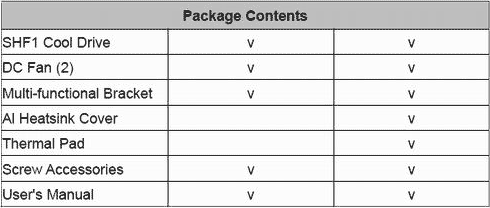 Sytrin KuFormula SHF1 Hard Drive Cooler - Bjorn3D.com