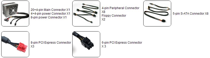 Thermaltake Toughpower W0132RU 1000W Power Supply - Bjorn3D.com